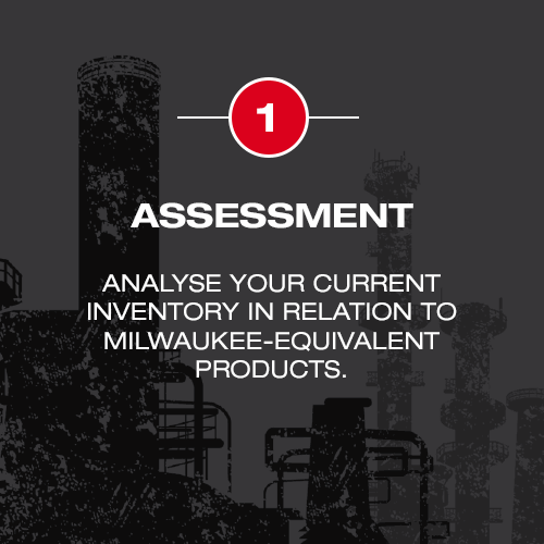 MILWAUKEE® Power Tools UK Official Site | NOTHING BUT HEAVY DUTY ...