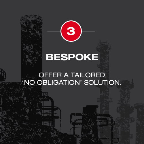 MILWAUKEE® Power Tools UK Official Site | NOTHING BUT HEAVY DUTY ...